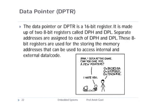 Embedded systems ppt i | PDF | Operating Systems | Computer Software ...