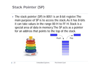 Embedded systems ppt i | PDF | Operating Systems | Computer Software and Applications