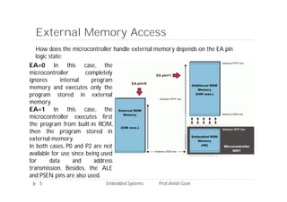 Embedded systems ppt iii | PPT