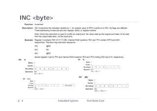 Embedded systems ppt iv part b | PDF
