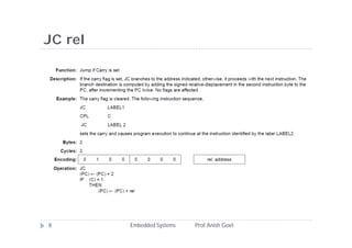 Embedded systems ppt iv part b | PDF