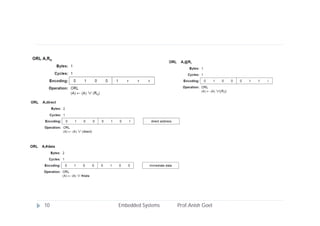 Embedded systems ppt iv part c | PPT