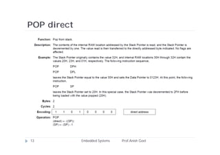 Embedded systems ppt iv part c | PPT