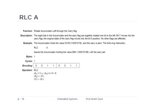 Embedded systems ppt iv part c | PPT