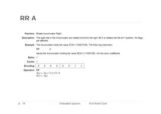 Embedded systems ppt iv part c | PPT