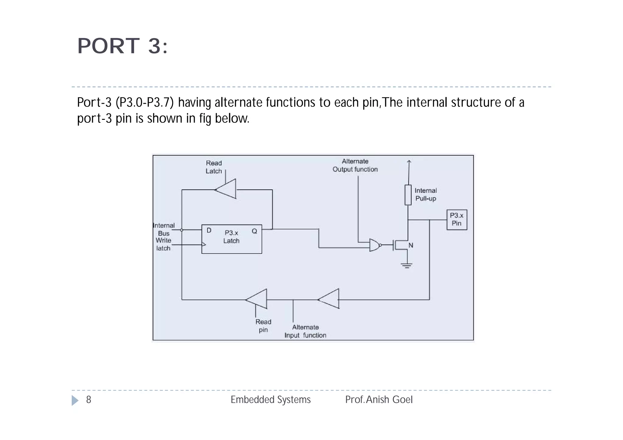 8051 Microcontroller I/O ports | PDF