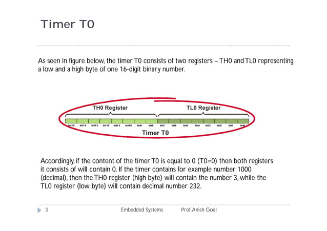8051 Microcontroller Timer Pdf Computing Technology And Computing