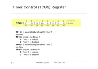 8051 Microcontroller Timer | PDF
