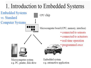 Embedded Systems Presentation uses as IOT | PDF | Technology & Computing