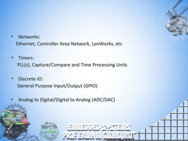 Embedded System Presentation Ppt Operating Systems Computer Software And Applications