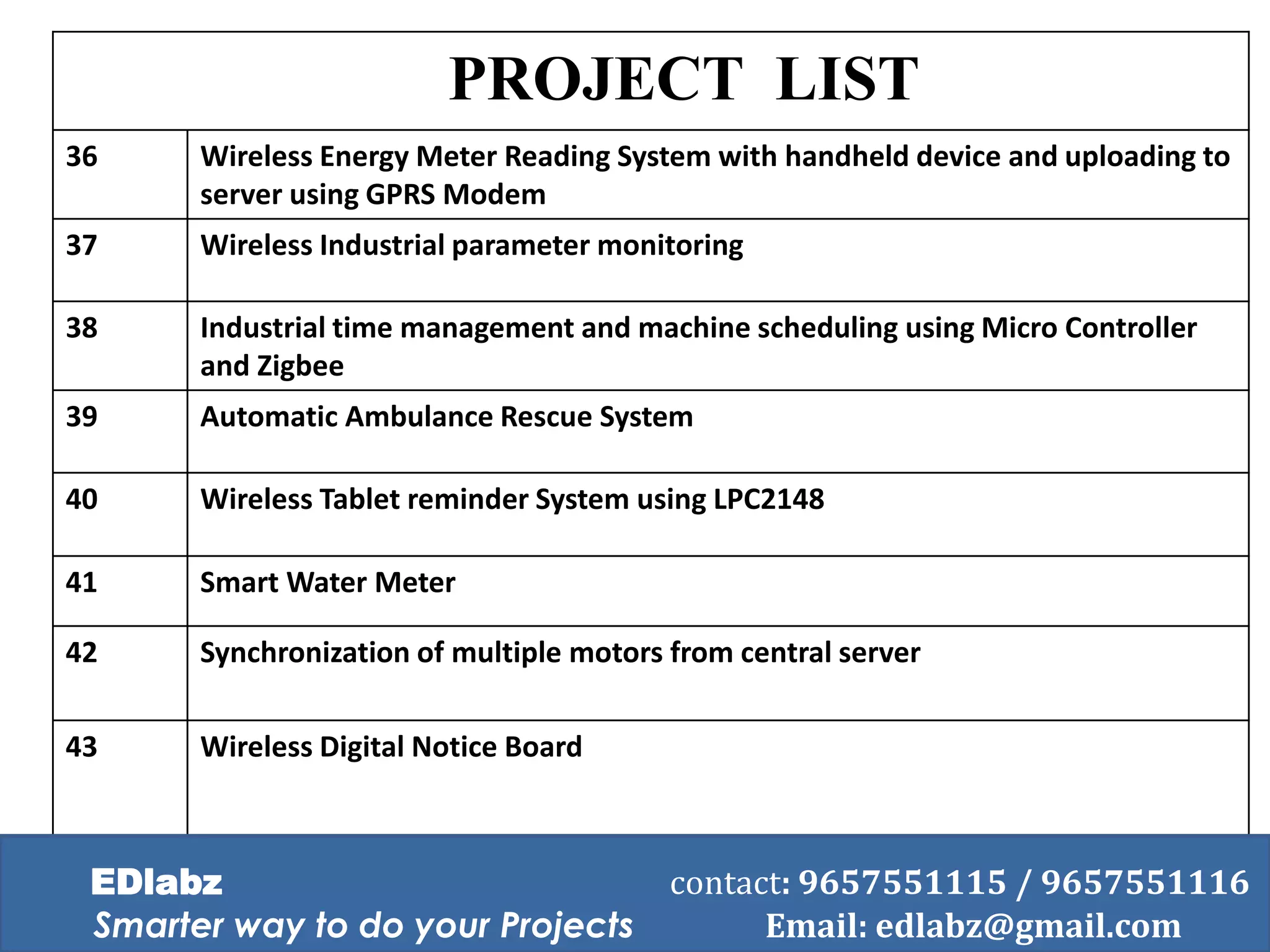 Embedded systems projects using zigbee and micro controllers | PPT