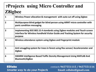 Embedded systems projects using zigbee and micro controllers | PPTX