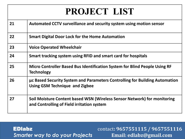 Embedded systems projects using zigbee and micro controllers | PPTX