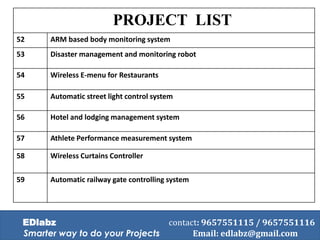Embedded systems projects using zigbee and micro controllers | PPTX