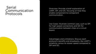 Embedded Systems Protocols by Embedded Hash | PPT