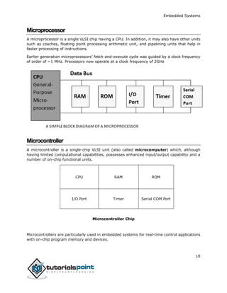 Embedded systems tutorial | PDF