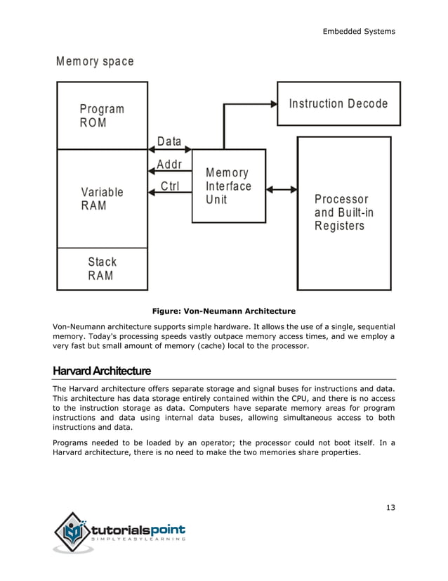 Embedded systems tutorial | PDF