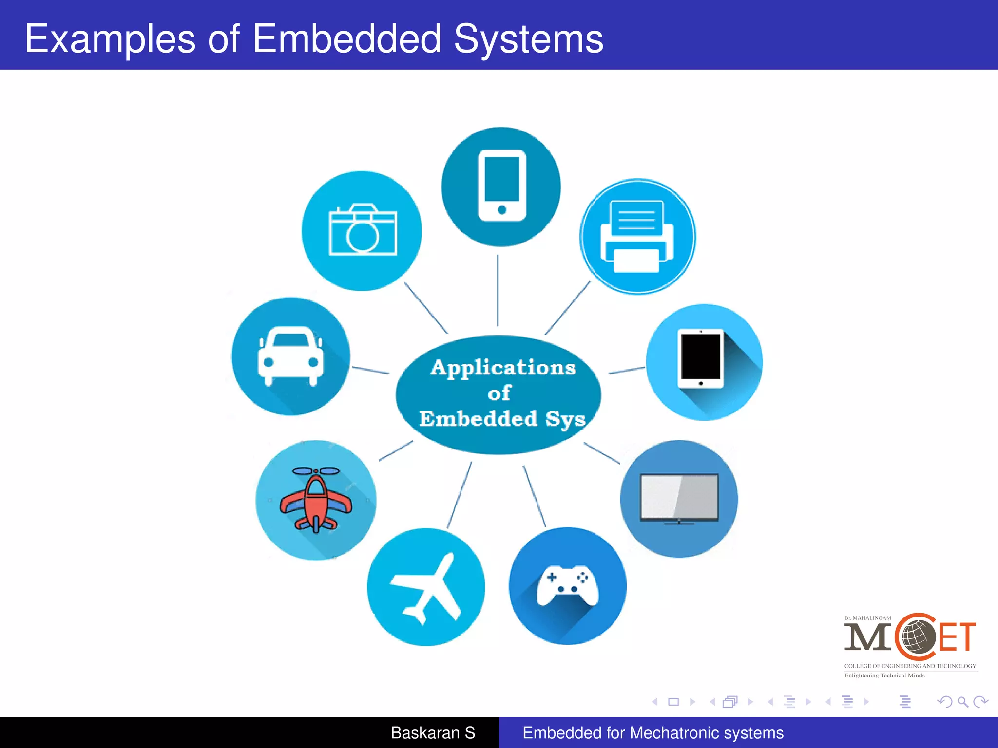 Embedded systems unit1 | PDF | Computing | Technology & Computing