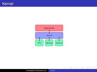Embedded systems unit4 | PDF | Operating Systems | Computer Software and Applications