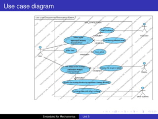 Embedded systems unit 5 | PDF
