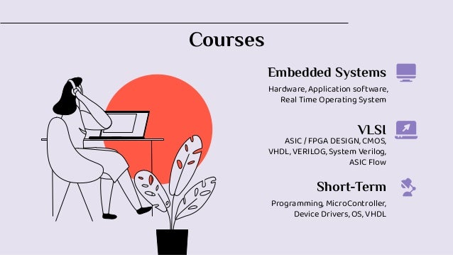 Embedded Systems & VLSI Institute in Chennai with Amazing Lab Facilities | PDF
