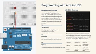 Introduction to Embedded Systems with Arduino | PDF