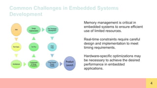 Embedded Systems design by using micro controller and micro processor | PPT