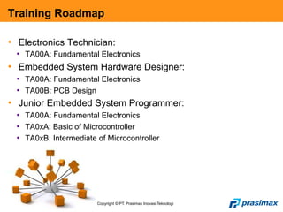 Embedded System Training Modules - Prasimax | PDF