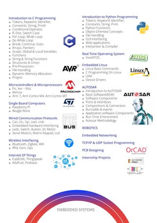 Embedded System & VLSI Course | PDF
