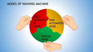 Embedded system in washing machine | PPTX