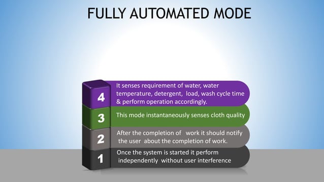 Embedded system in washing machine | PPTX