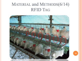 Embedded system with rfid application on chicken lineage | PPTX ...