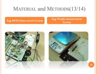 Embedded system with rfid application on chicken lineage | PPTX ...