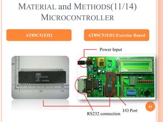 Embedded system with rfid application on chicken lineage | PPT