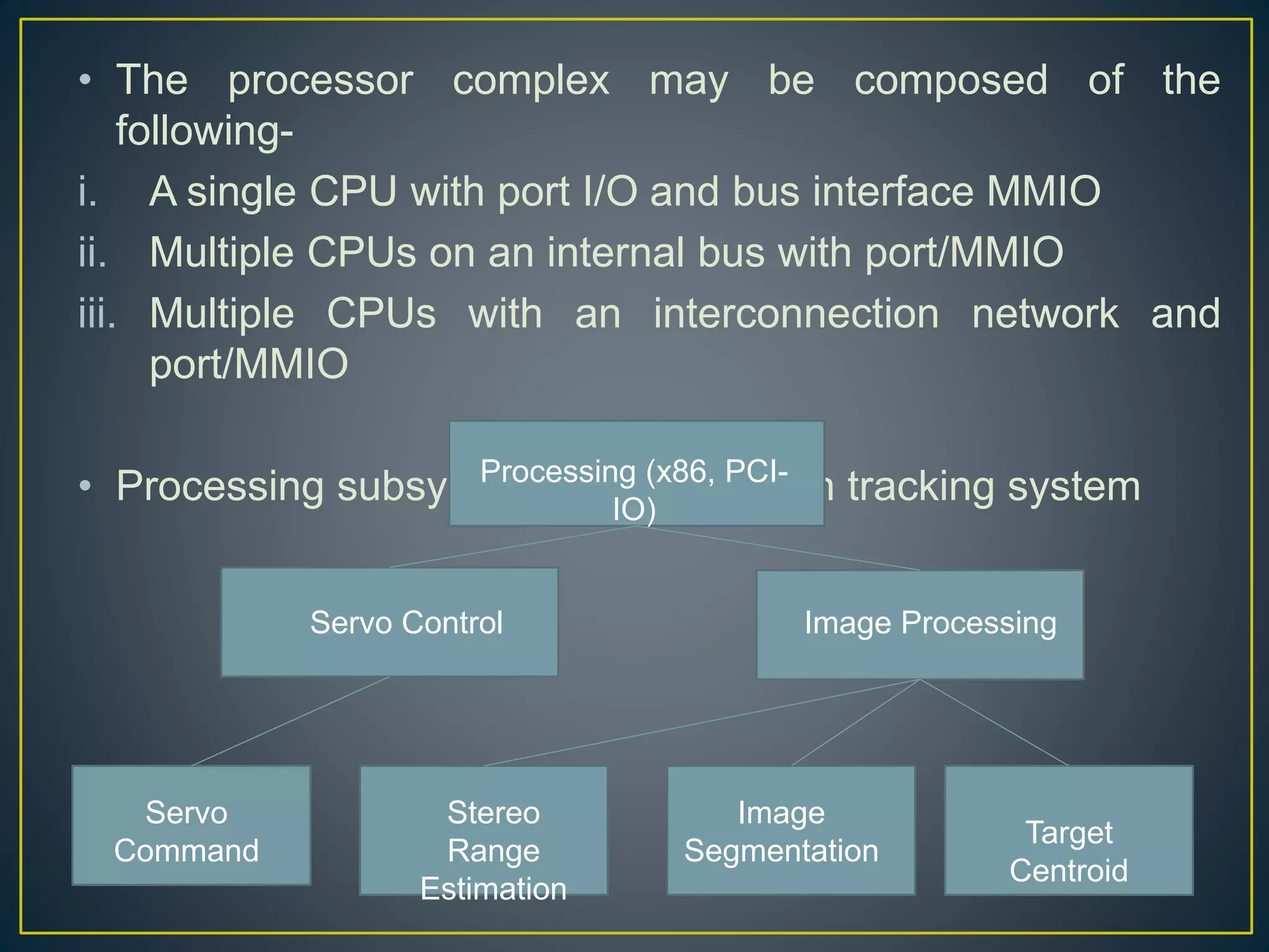 Embedded sysyetm components | PPT