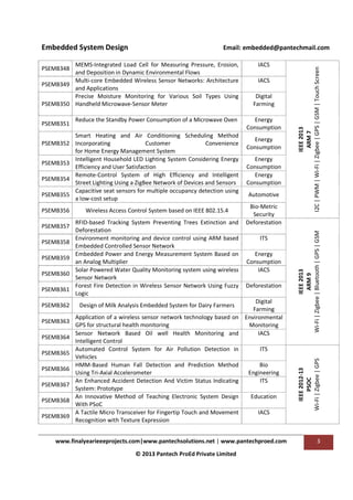 Embedded sytem design | PDF