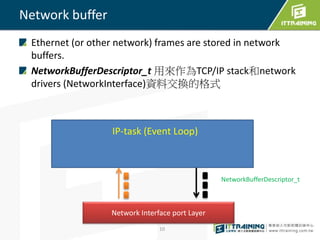 Embedded TCP/IP stack for FreeRTOS | PPTX | Operating Systems | Computer Software and Applications