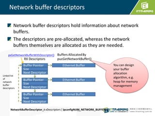 Embedded TCP/IP stack for FreeRTOS | PPTX | Operating Systems | Computer Software and Applications