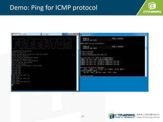Embedded TCP/IP stack for FreeRTOS | PPTX | Operating Systems | Computer Software and Applications