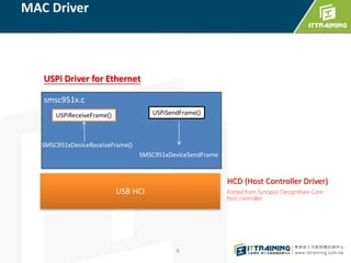 Embedded TCP/IP stack for FreeRTOS | PPTX | Operating Systems | Computer Software and Applications