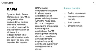 Linux Audio Drivers. ALSA | PPT | Operating Systems | Computer Software ...