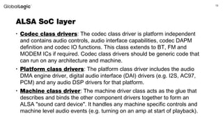 Linux Audio Drivers. ALSA | PPT