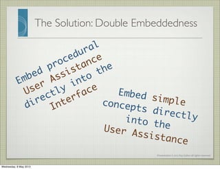 Embedded User Assistance Using DITA | PDF