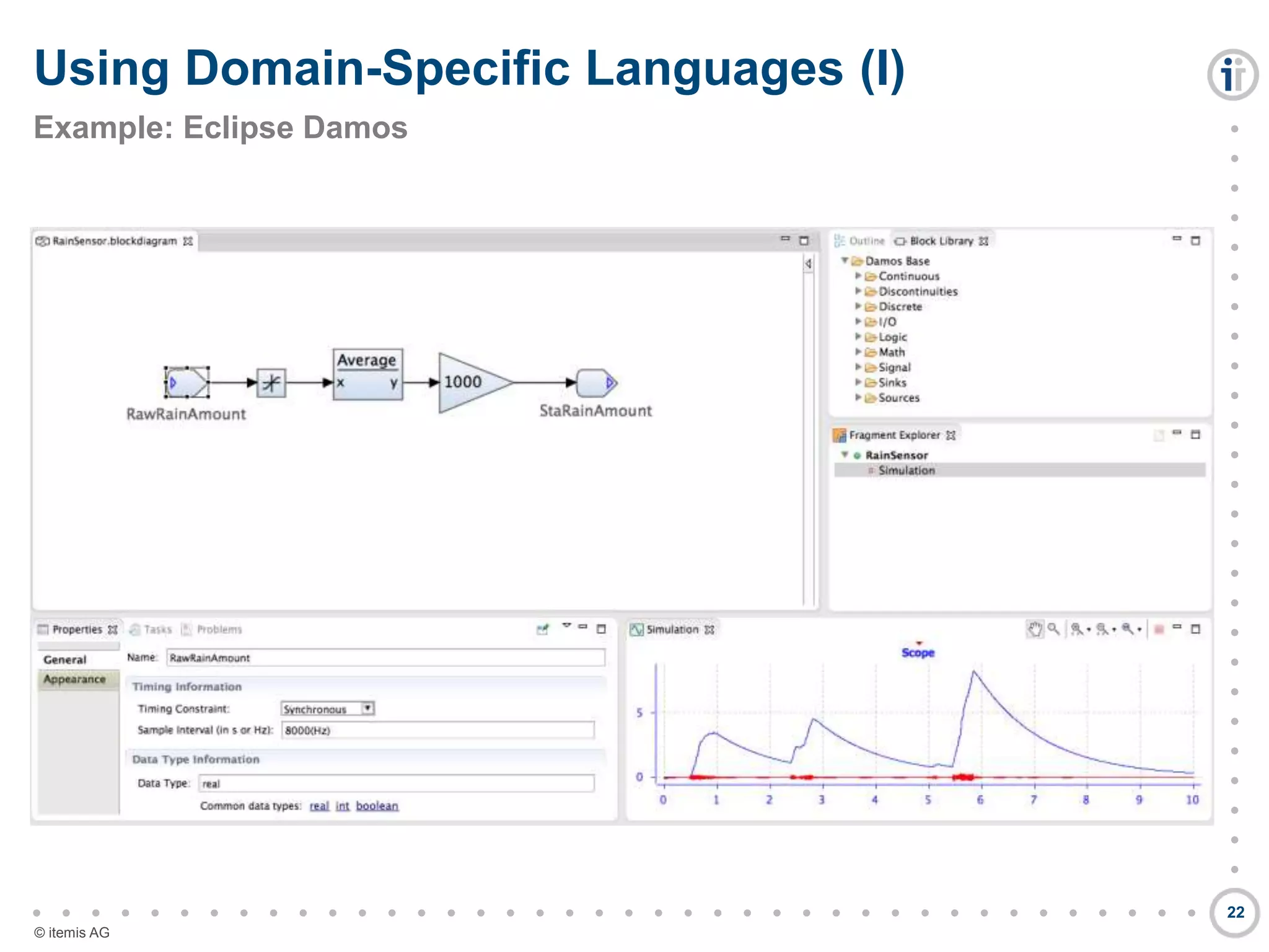 Model Based Automotive Software Development Using Autosar Uml And Domain Specific Languages Pptx