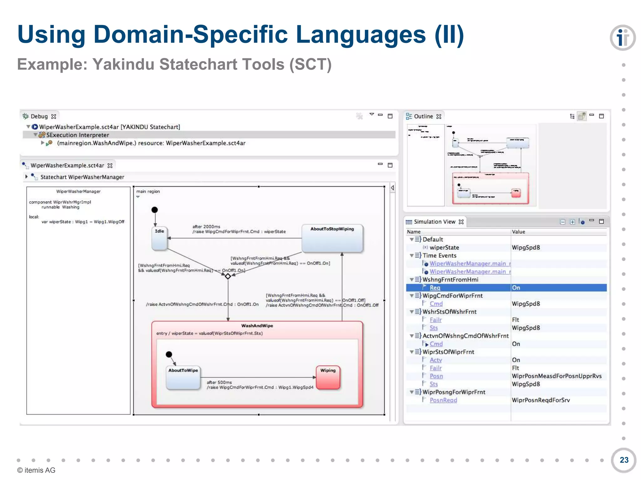 Model Based Automotive Software Development Using Autosar Uml And Domain Specific Languages Pptx