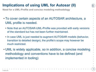 Model-based Automotive Software Development using Autosar, UML, and ...