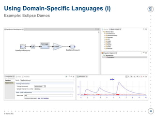 Model-based Automotive Software Development using Autosar, UML, and ...