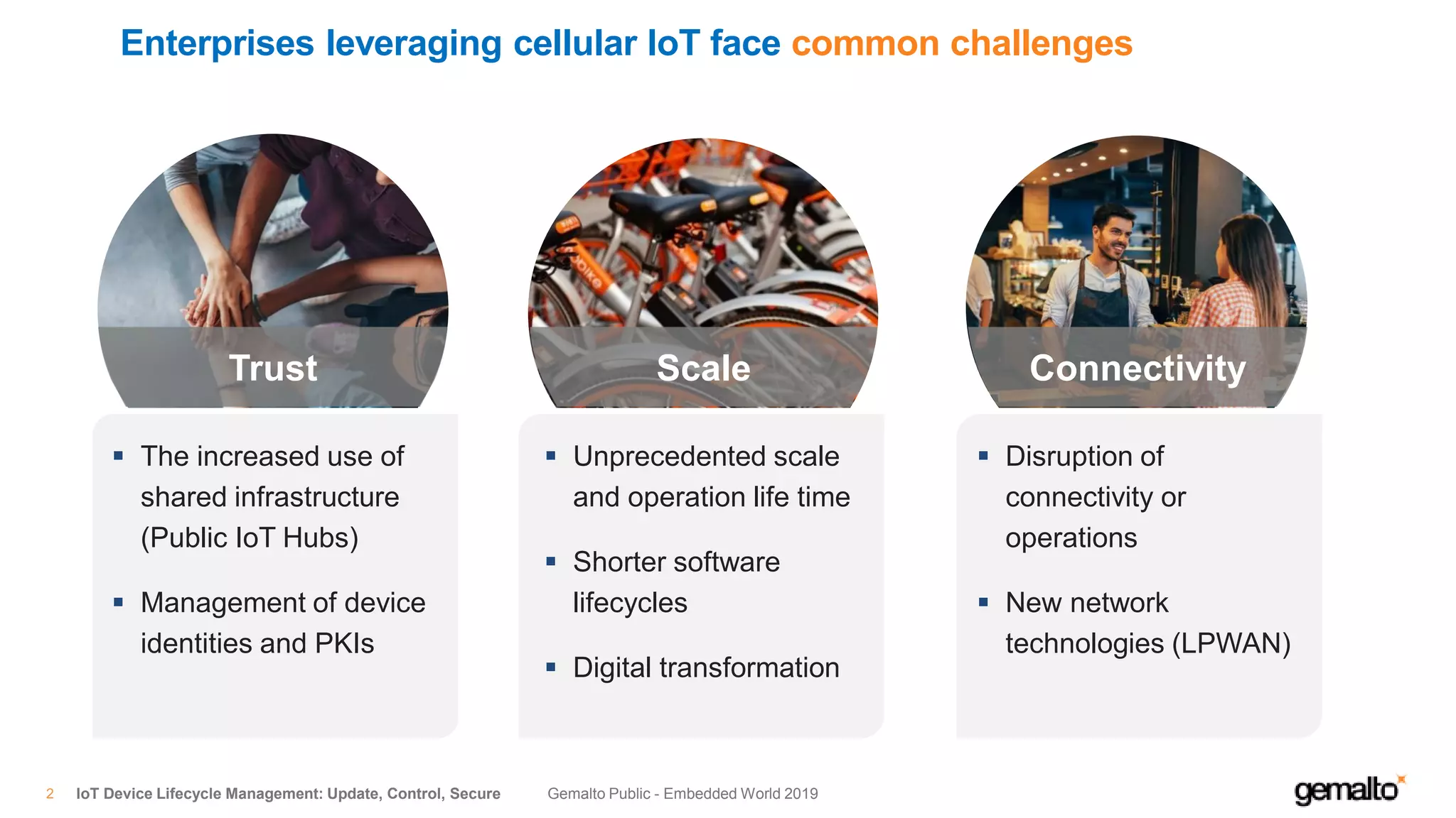 Embedded world 2019 - Cellular IoT device lifecycle management | PPT