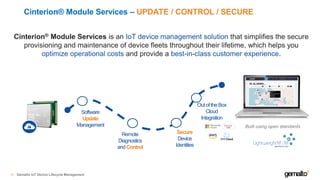 Embedded world 2019 - Cellular IoT device lifecycle management | PPT