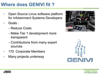 Simultaneously Leveraging Linux and Android in a GENIVI compliant IVI ...